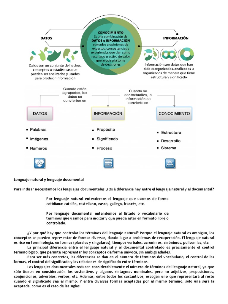 Dossier LENGUAJE DOCUMENTAL 1 | PDF