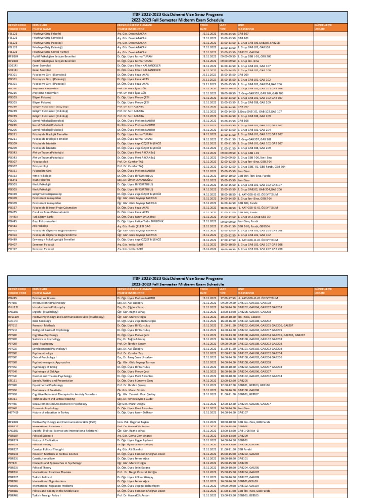 Itbf 2022 2023 Guz Donemi Vize Sinav Programi | PDF Itbf 2022 2023 Guz Donemi Vize Sinav Programi | PDF