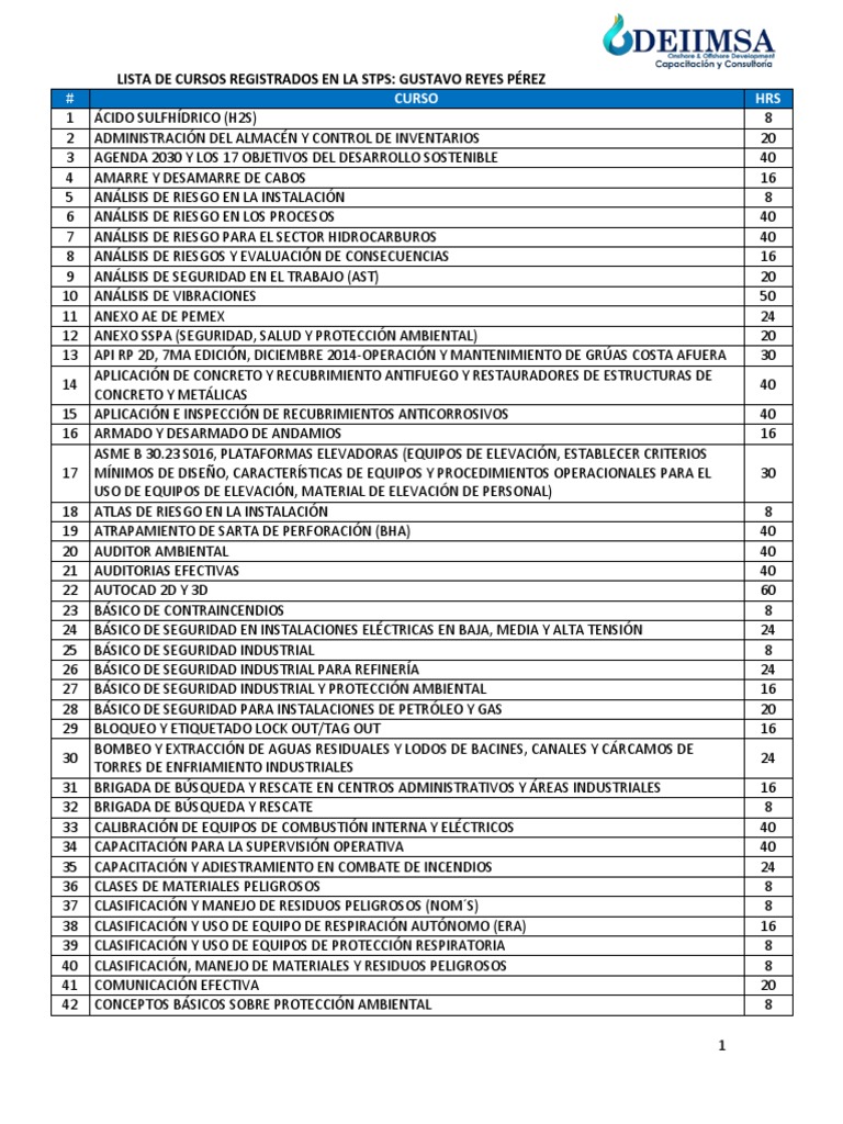 Lista de Cursos Registrados en La STPS | PDF