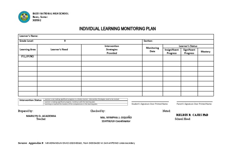 Individual Learning Monitoring Plan | PDF | Behavior Modification ...