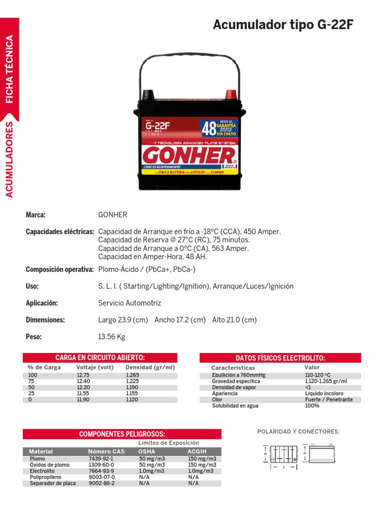 Ficha Tecnica Gonher | PDF | Agua | Metrología