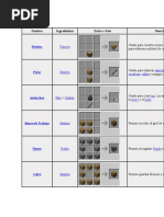Minecraft Crafting Complete Recipe List | PDF | Armour | Building Materials