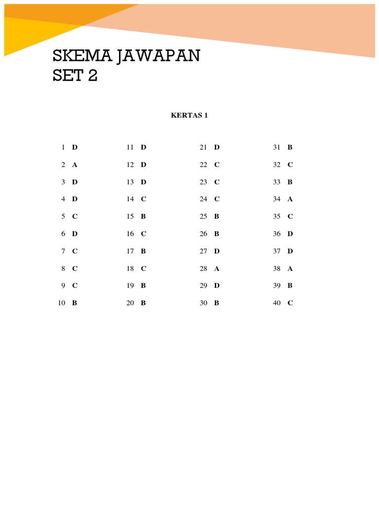 Skema Jawapan (Set 2) | PDF