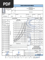 Norma Astm - D854 Traducida | PDF