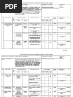 Hirarc Form - Sample | PDF | Occupational Safety And Health | Noise