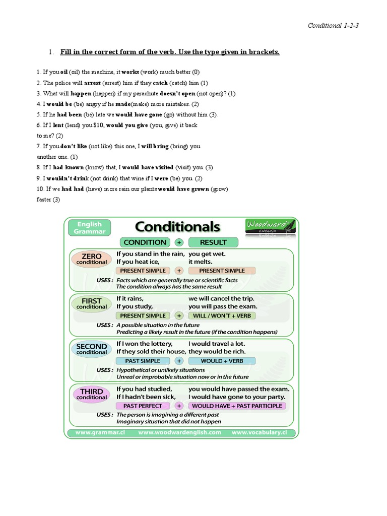 Conditional 0-1-2-3 | PDF