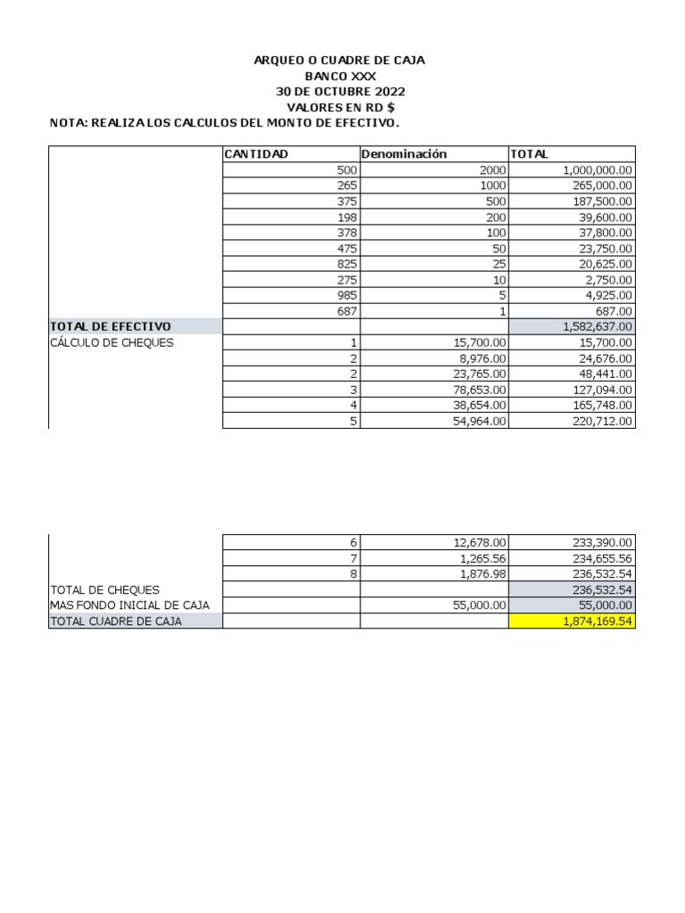 Cuadre de Caja - Hoja1 | PDF