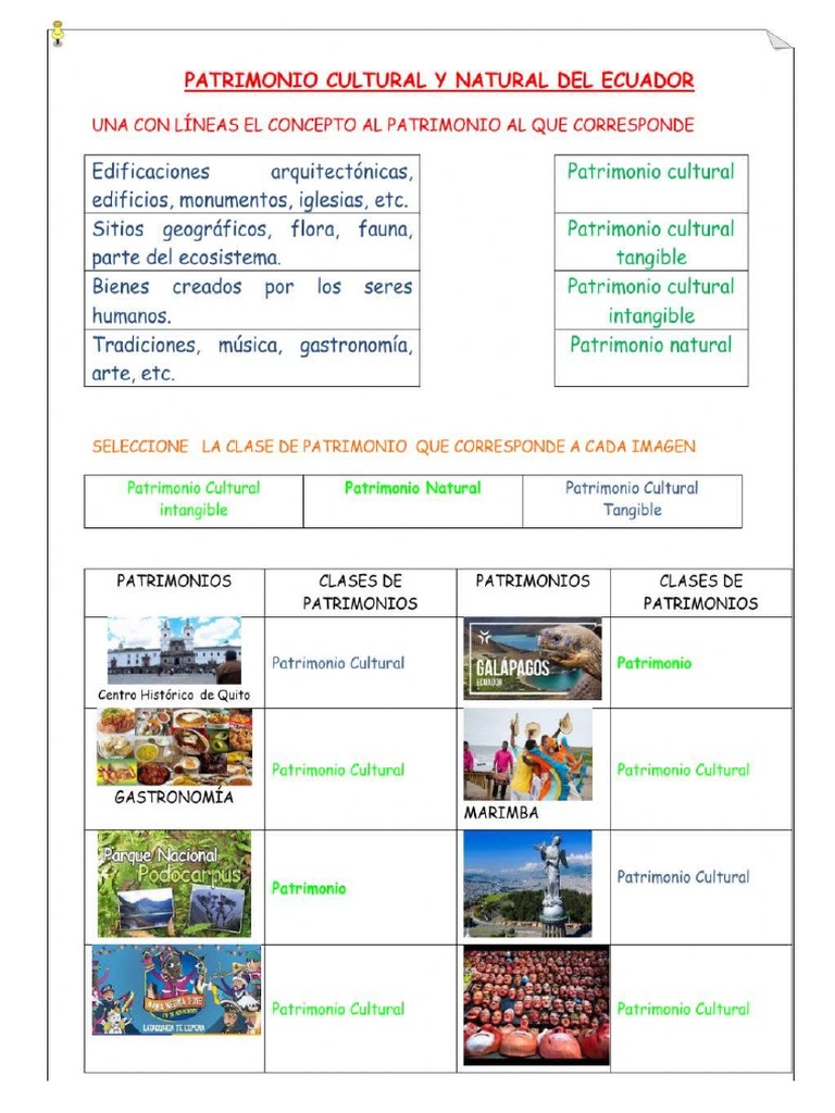 Taller Patrimonio Cultural | PDF