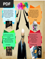 Escudo Del Callao | PDF