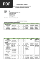 Analisis Penetapan Isu Dengan APKL Dan USG | PDF