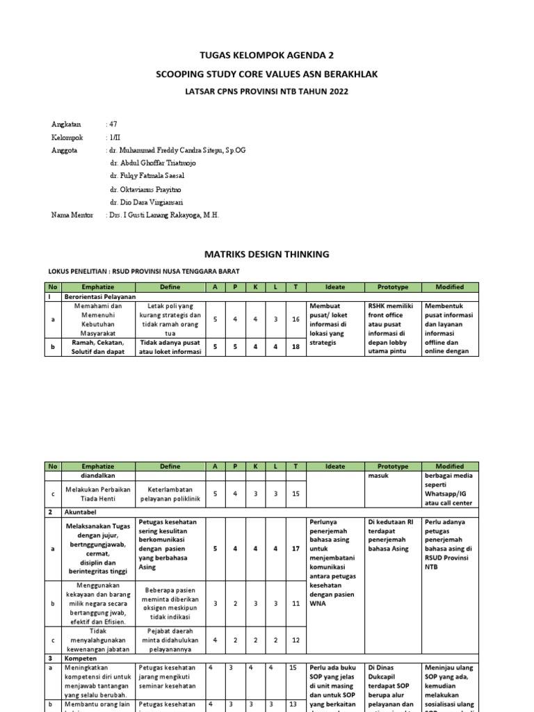 Tugas Kelompok Agenda 2 Matrix Design Thinking-1B | PDF