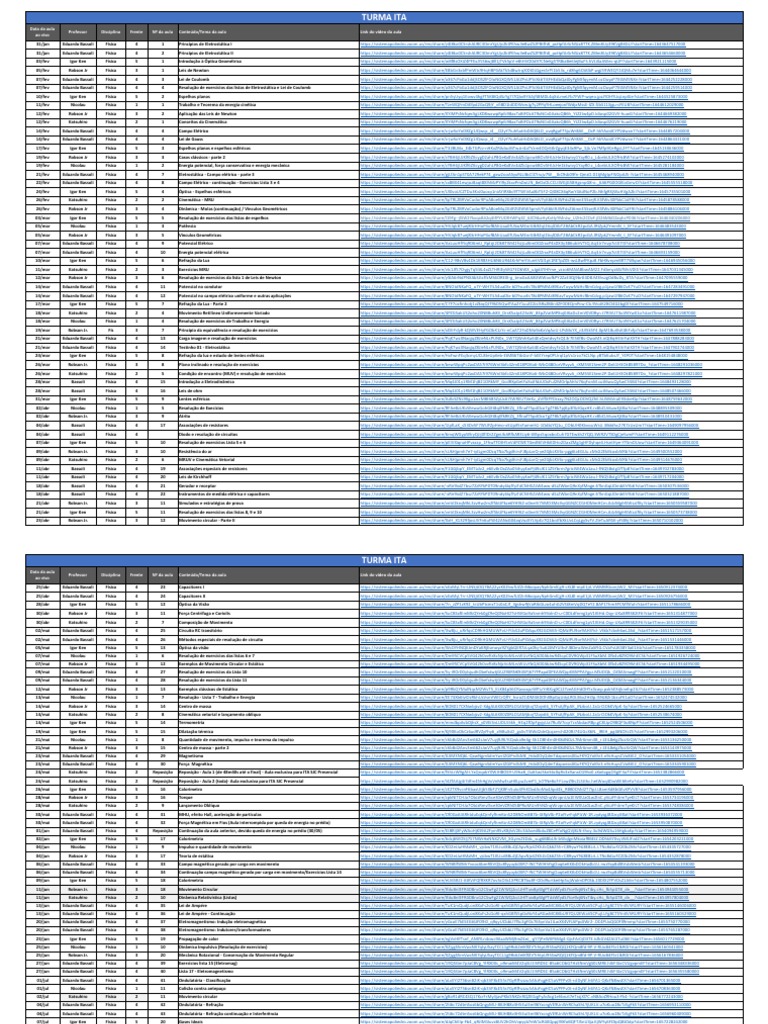 Ora Bolas 5 | PDF | Ciências e Matemática