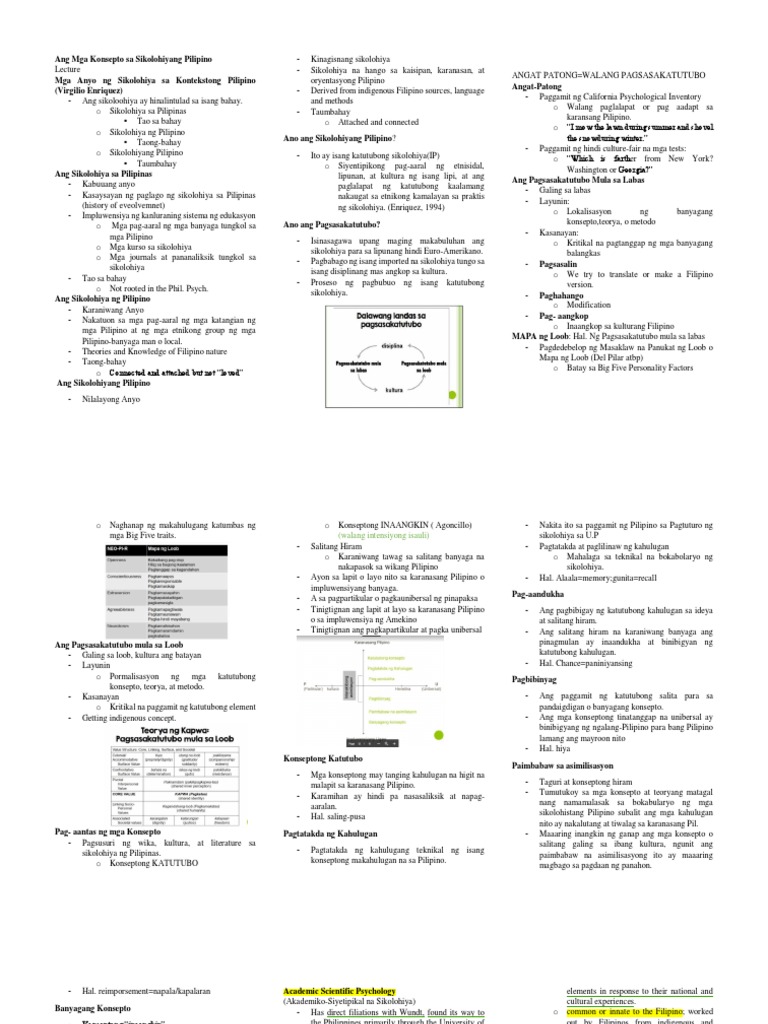 Fil Psych (3-6) | PDF