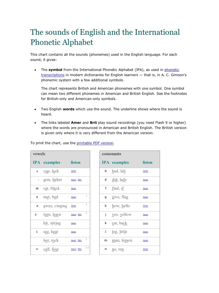 The Sounds of English and The International Phonetic Alphabet | PDF ...
