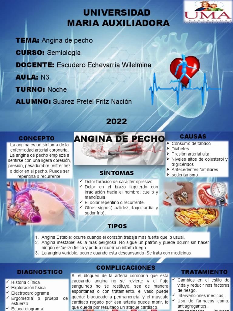 Angina de Pecho | PDF | Infarto de miocardio | Enfermedades y trastornos