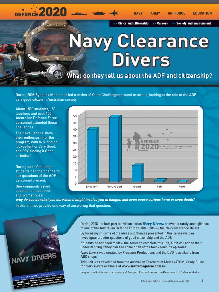 Navy Clearance Divers | PDF | Underwater Diving | Pressure