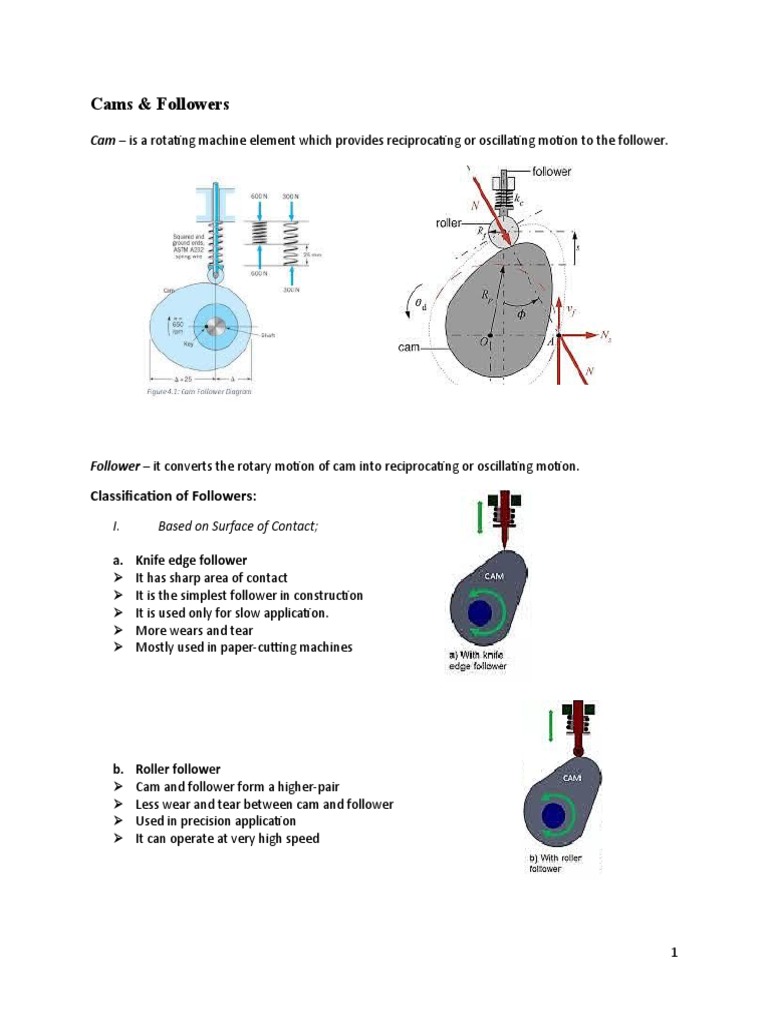 Cam and Follower | PDF