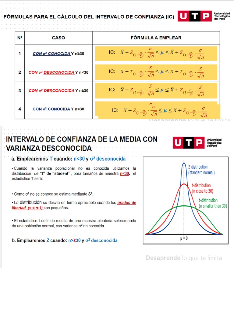 Intervalos de Confianza | PDF