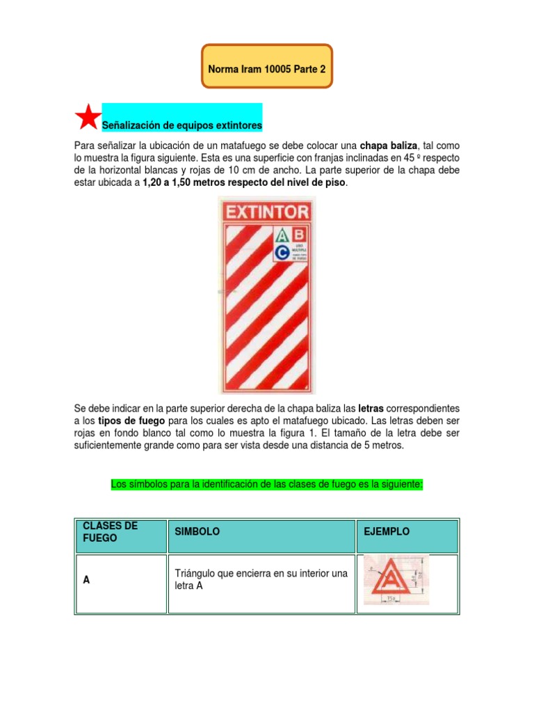 Señalización de Matafuegos según IRAM 10005 | PDF | Ciencias fisicas ...