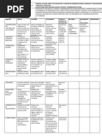 Modelo de Objetivos y Metas Institucionales | PDF | Educación primaria ...