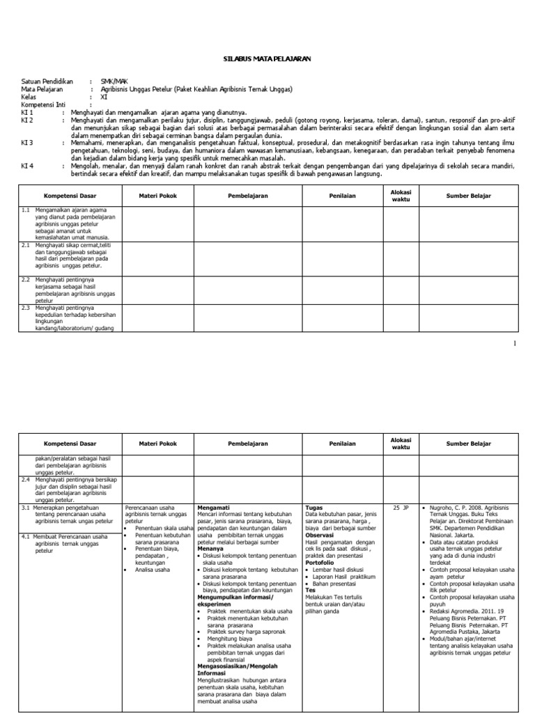 Sillabus ATU Petelur | PDF