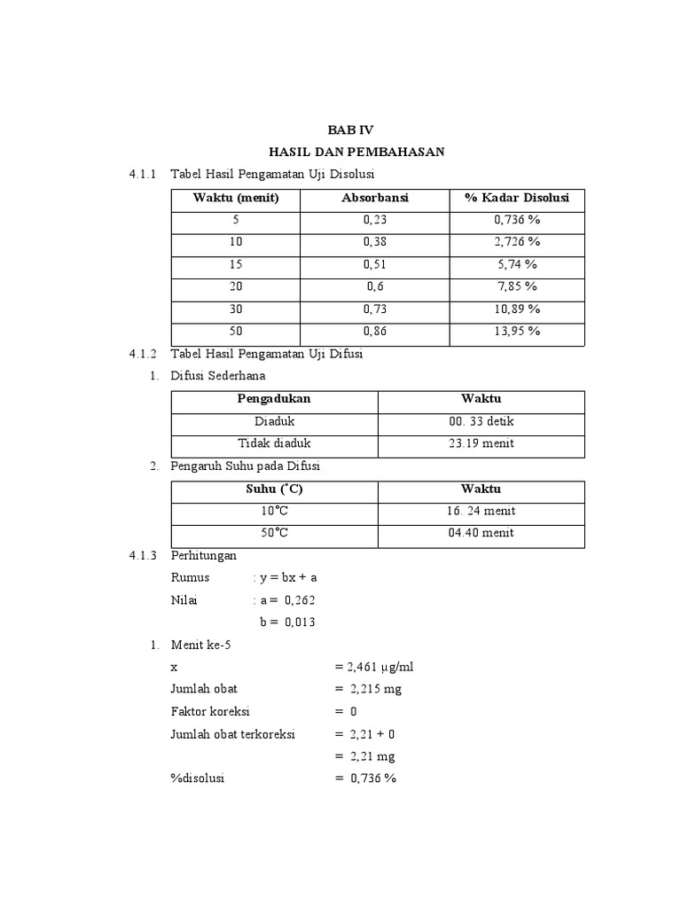 BAB IV Disolusi | PDF