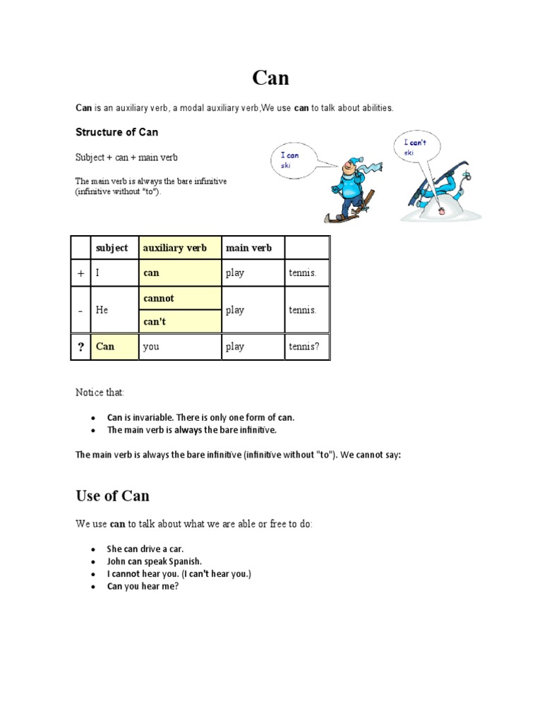 Use of Can | PDF