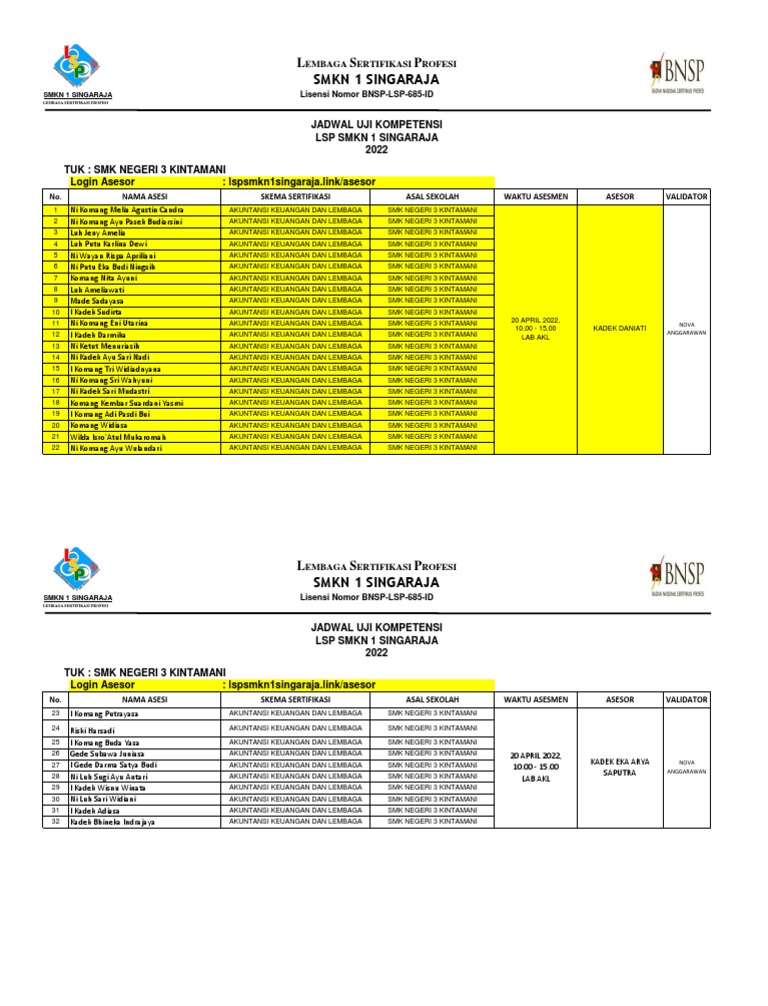 Asesmen - SMKN 3 Kintamani | PDF