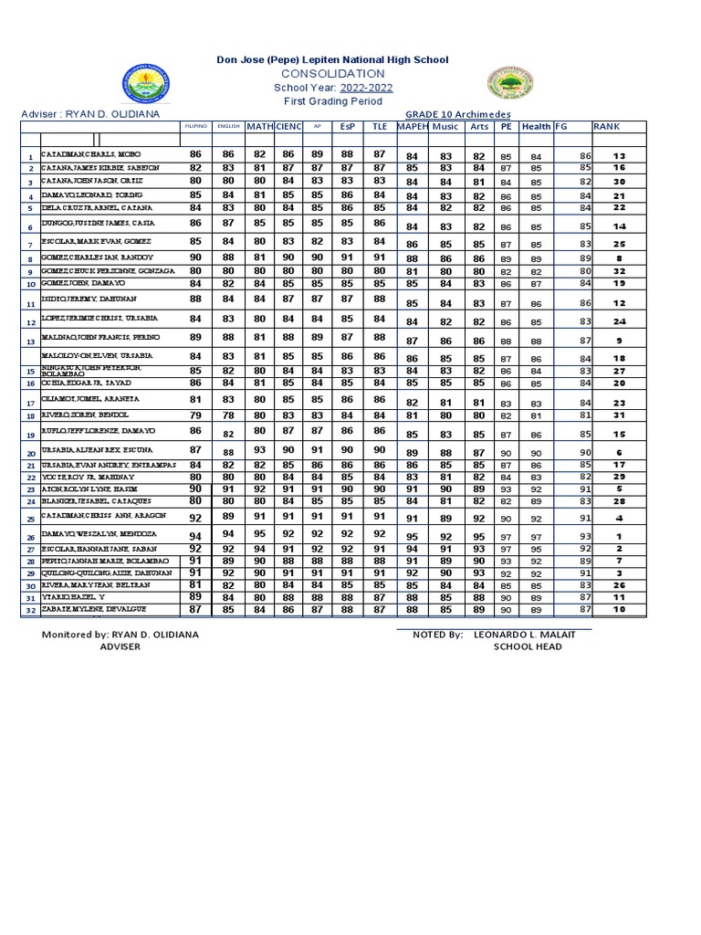 CONSOLIDATION Final | PDF