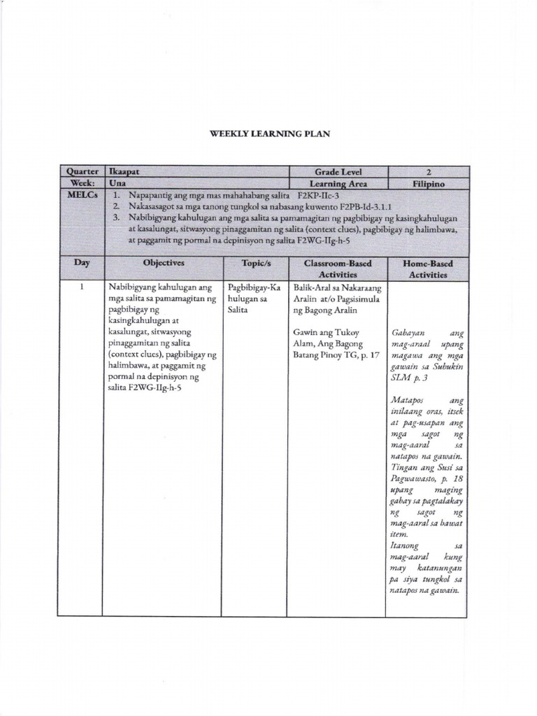 Weekly Learning Plan 2022 | PDF