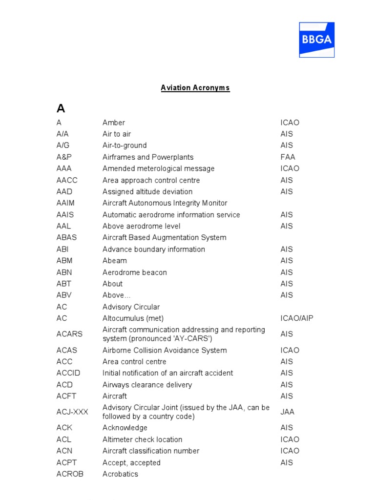 Acronyms | PDF | Air Traffic Control | Instrument Flight Rules