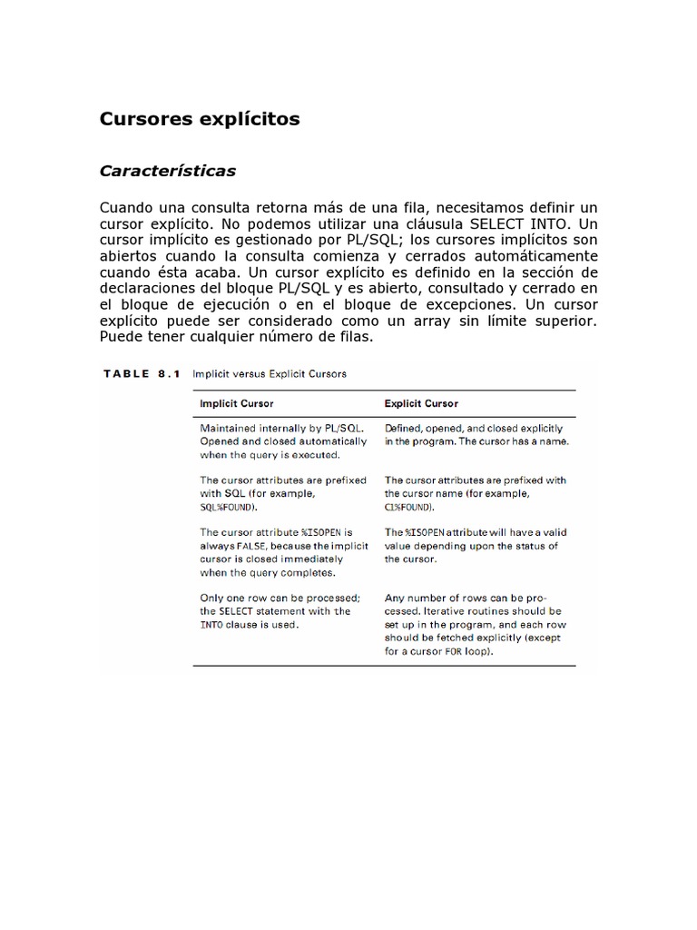 Cursores Explicitos | PDF | SQL | Pl / Sql