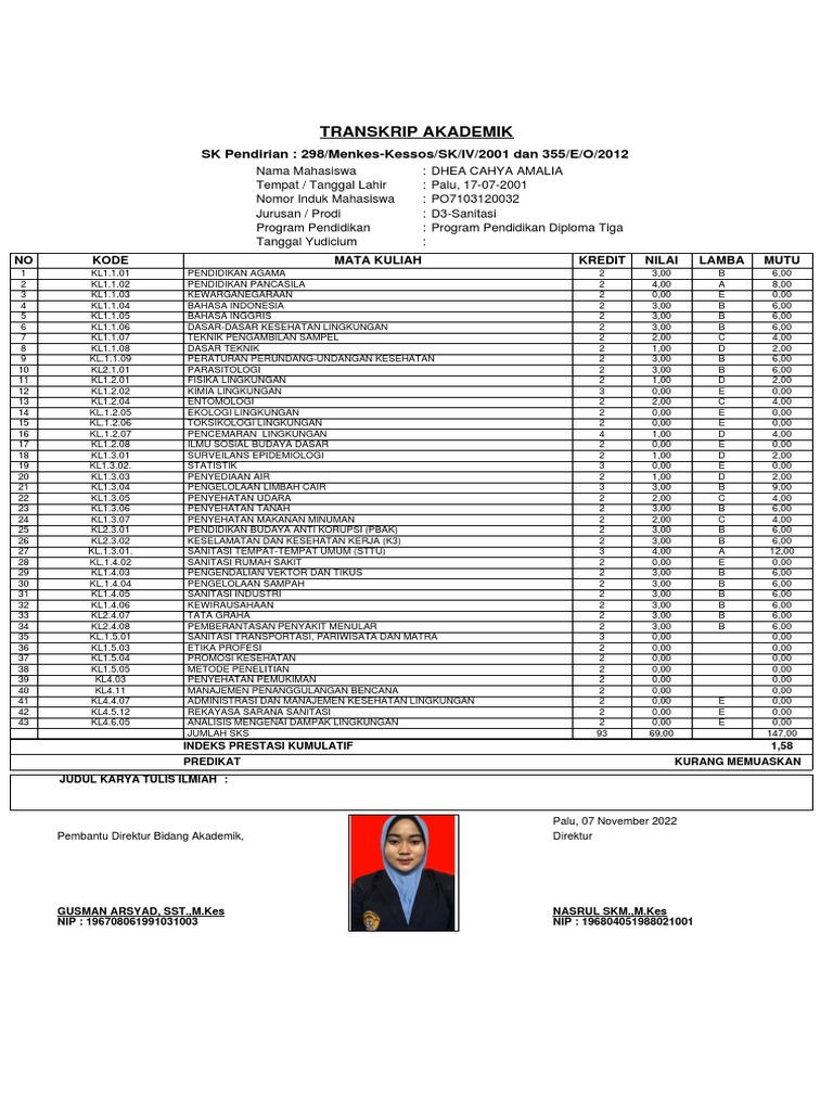 Transkrip Akademik 07 November 2022 | PDF