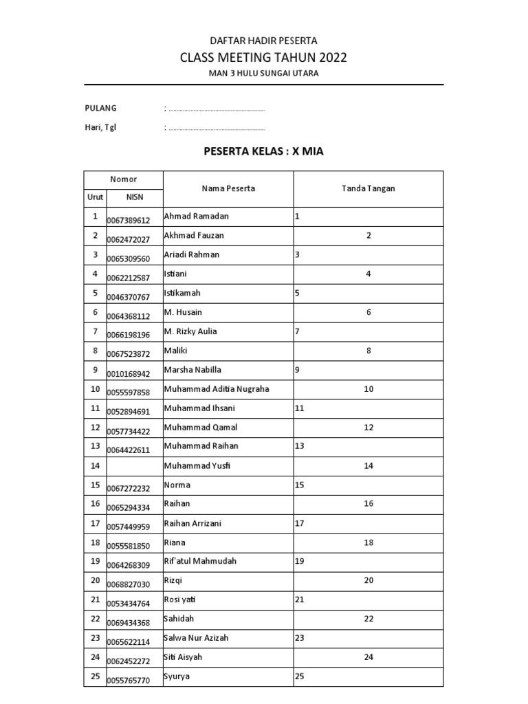 Absen Peserta Class Meeting | PDF