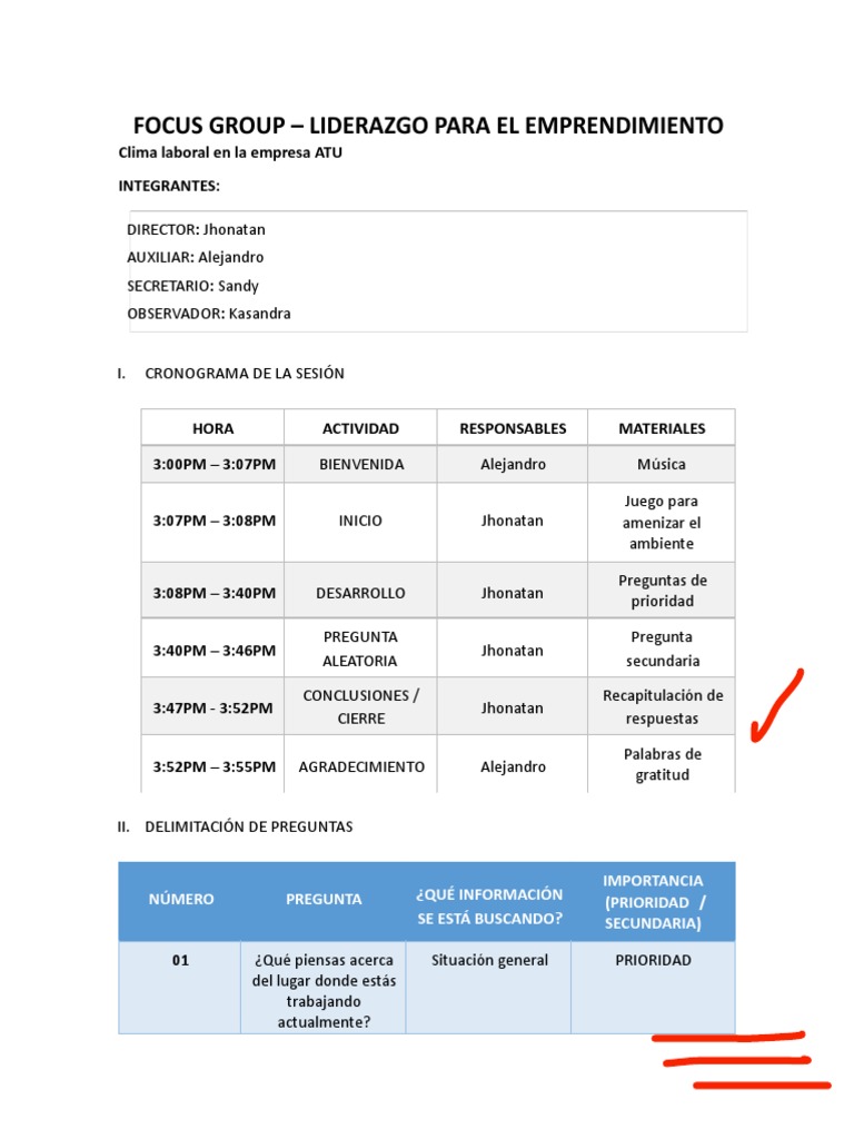Esquema Del Focus Group | PDF | Liderazgo | Razonamiento inductivo