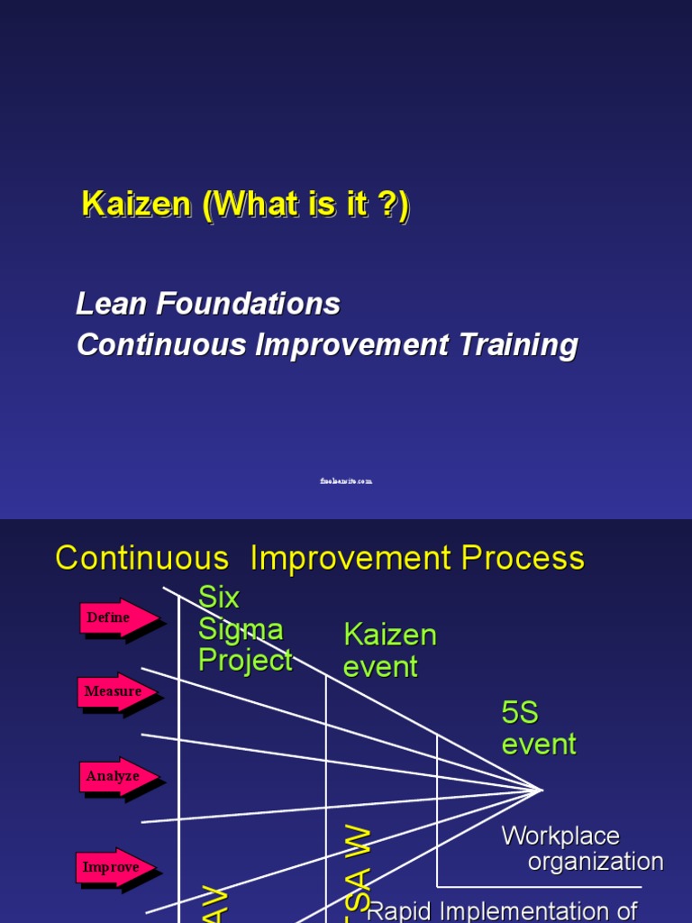 Kaizen (What Is It ?) Kaizen (What Is It ?) | PDF | Lean Manufacturing ...