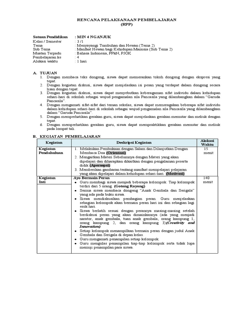 Tema 2 Sub Tema 2 Pembelajaran 4 | PDF