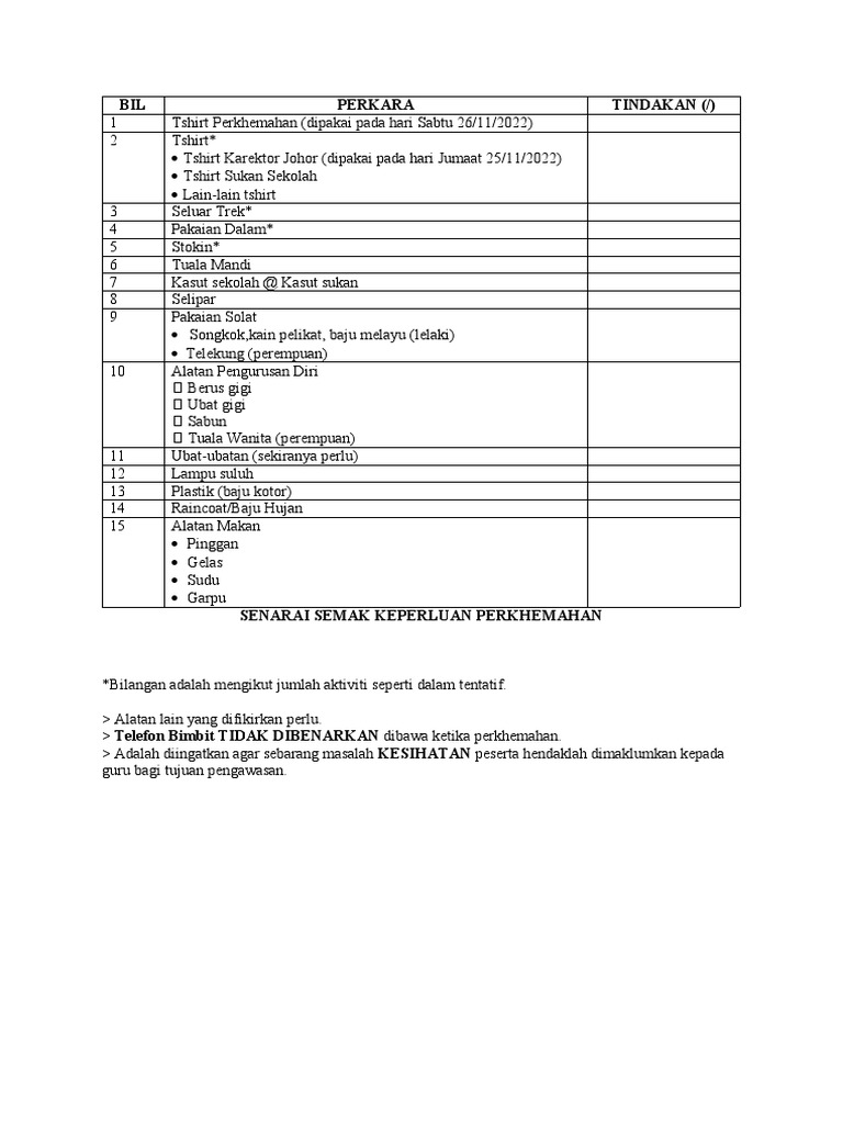 Senarai Semak Keperluan Perkhemahan | PDF