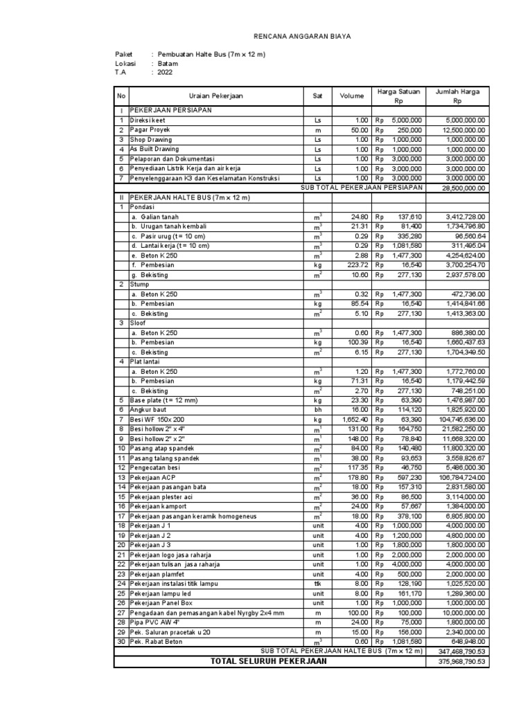 RAB Pembuatan Halte Bus Batam | PDF