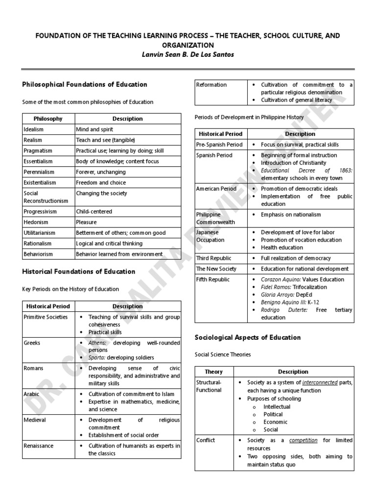 PED 1 Handout | PDF