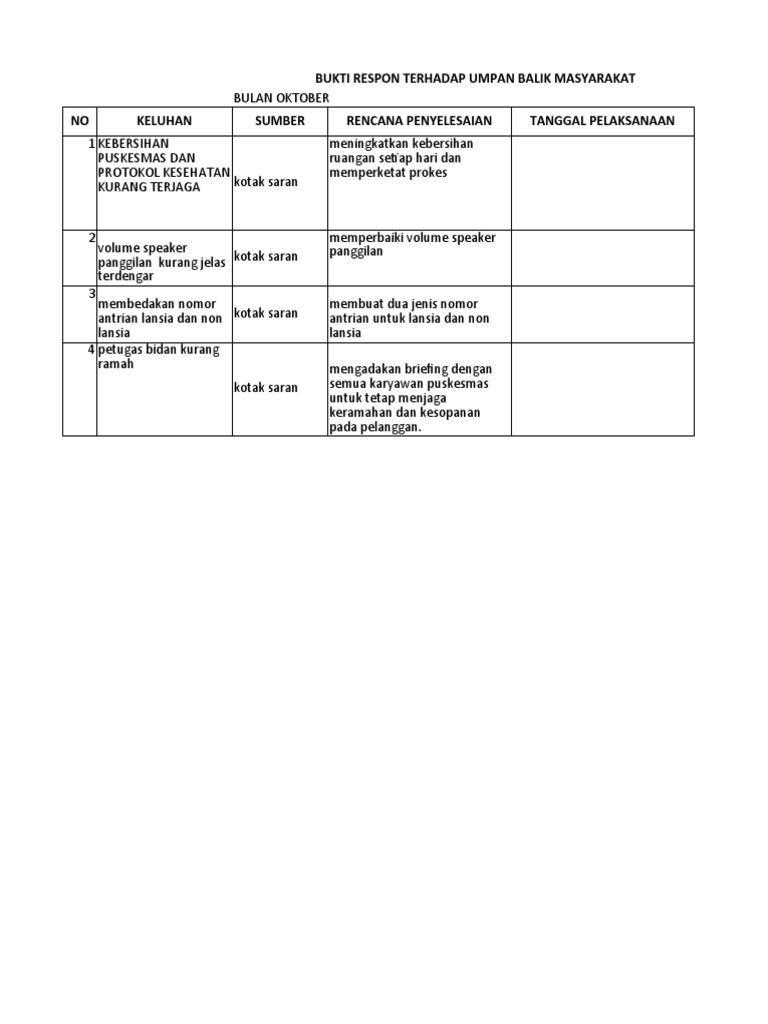 Bukti Respon Umpan Balik | PDF