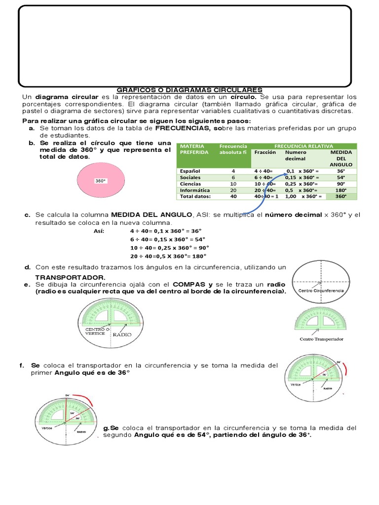 Guía de Diagramas Circulares para Séptimo | PDF