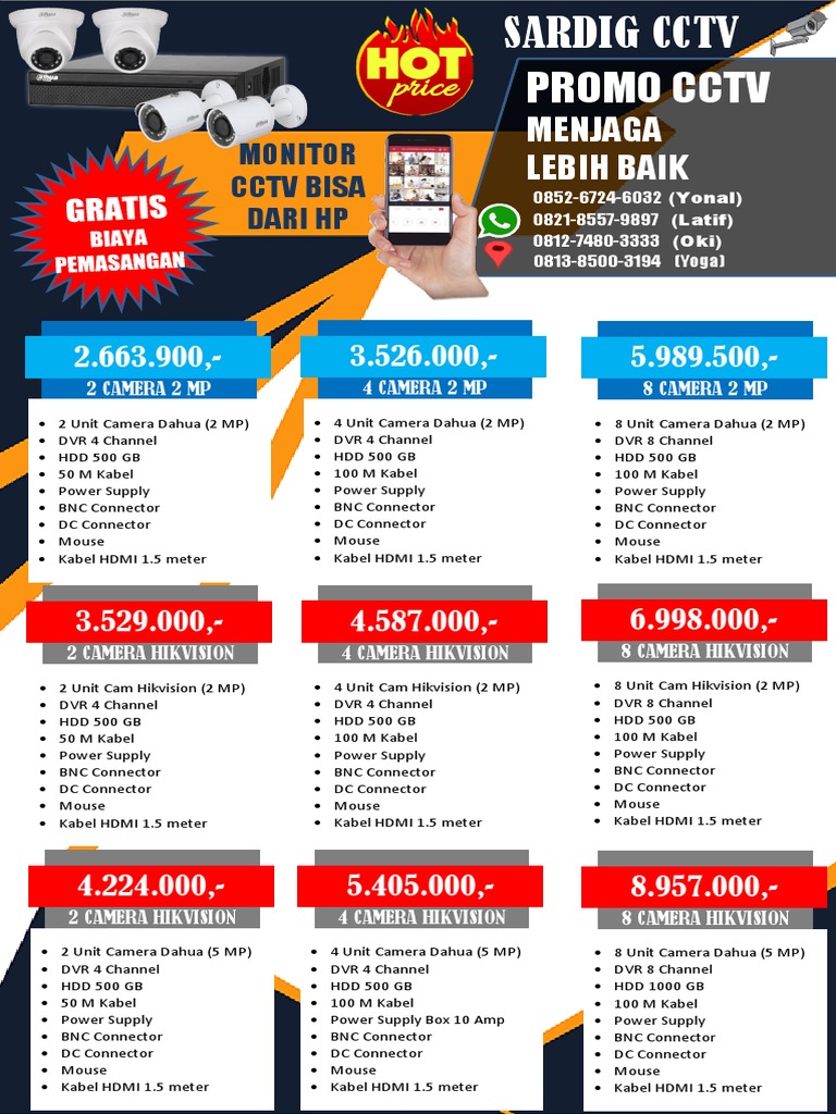 Brosur CCTV 2022 | PDF | Information And Communications Technology | Electronics