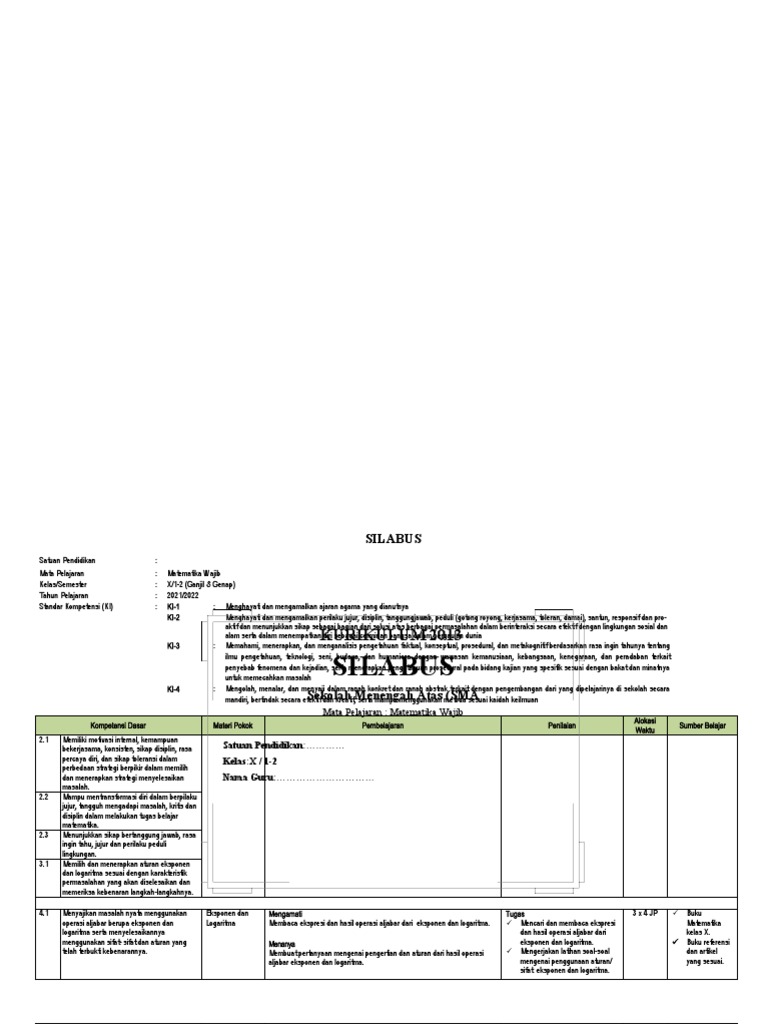 Silabus Matematika Wajib Kls 10 | PDF