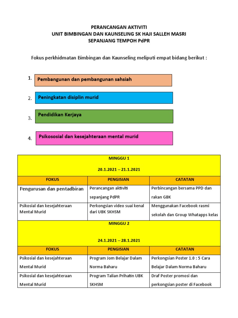 Perancangan Aktiviti BNK PDPR 2021 | PDF