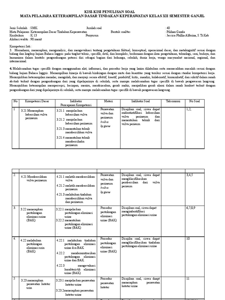 Kisi Dan Kartu Soal KDTK Kelas Xii | PDF