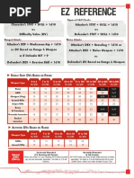 Cyberpunk Red Réf Tables | PDF | Weaponry