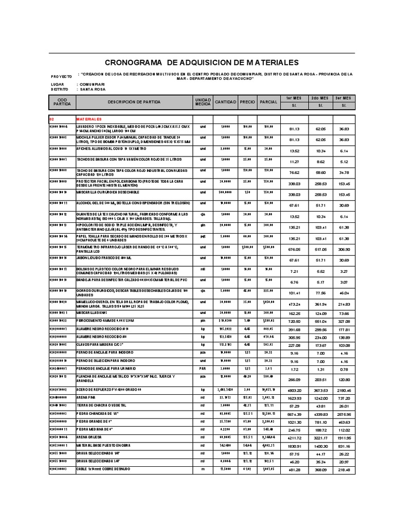 Cronograma de Adquisicion de Materiales | PDF | Materiales de construcción | Materiales