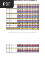 Flow State Scale (FSS) | PDF