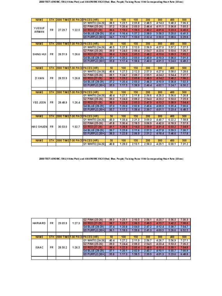 Jon Urbancheck Color Chart | PDF